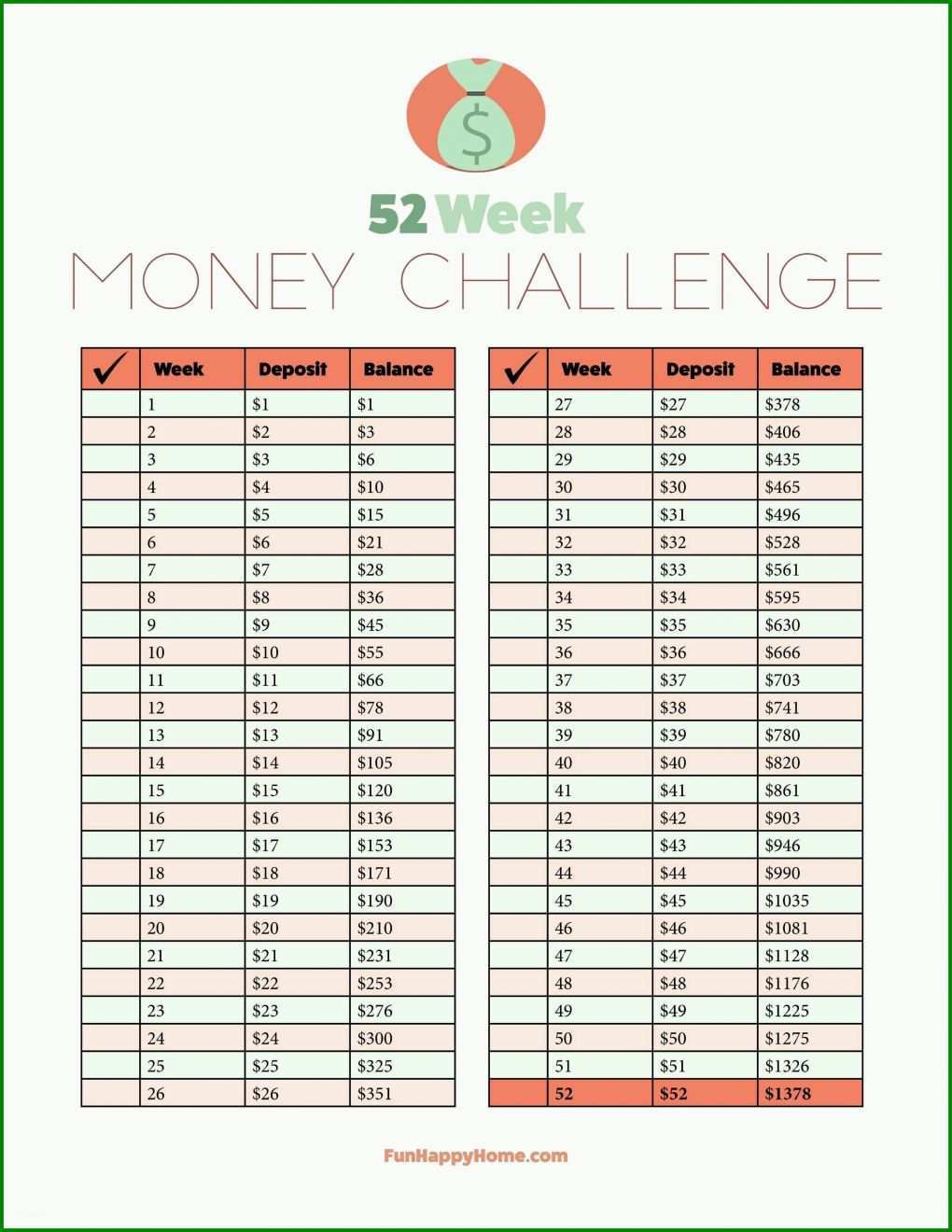 Tolle 52 Wochen Challenge Vorlage Erstaunlich 365 Day Savings 142213 ... Tolle 52 Wochen Challenge Vorlage Erstaunlich 365 Day Savings 142213 ...